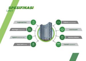 Apartemen Bintaro Jaya - Emerald Bintaro